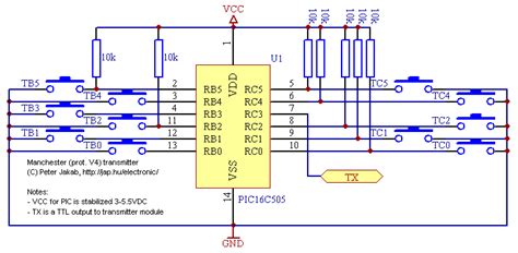 Infra Radio Remote Control Encoder Decoder With PIC