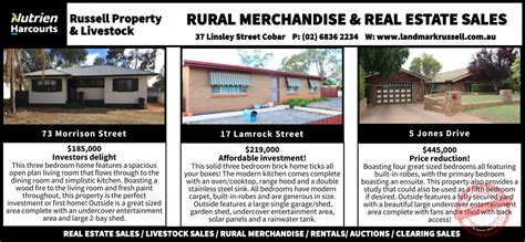 Nutrien Real Estate The Cobar Weekly