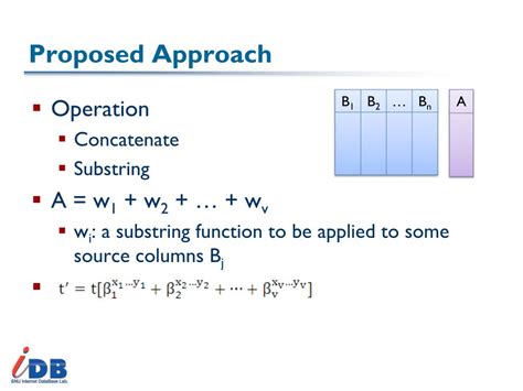 Ppt Multi Column Substring Matching For Database Schema Translation