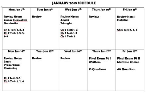 Foundations 11 Ms Pahlevanlus Blog