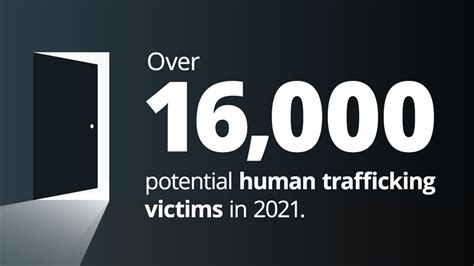 Hidden In Plain Sight