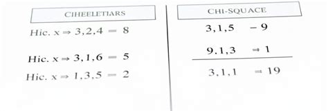 Psci 2702 Lecture 7 Hypothesis Testing