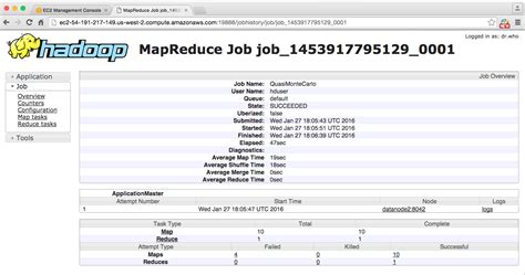 Hadoop Multi Node Cluster On Aws Hadoop 271 Ubuntu 1401 Lts My Tech Blog