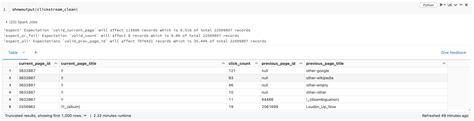 Github Souvik Databricks Dlt With Debug A Lightweight Helper Utility Which Allows Developers