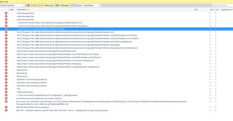 Android Ionic Firebase Push Notification Error Could Not Find Any