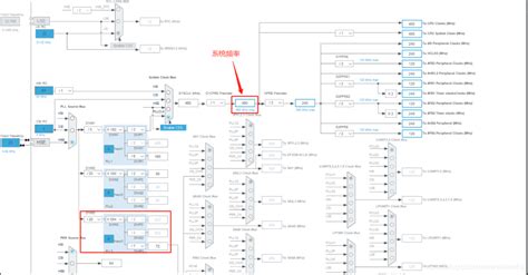 stm32h743 cubemx 使用adc（16bit分辨率）模数转换器读取cpu的温度（串行方式） stm32h743 adc csdn博客