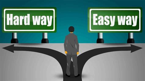 Heuristic Meaning Types Significance And Examples