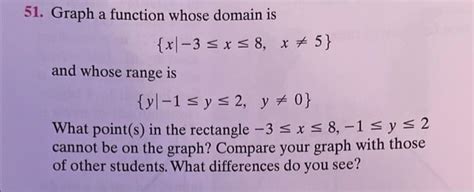Solved 51 Graph A Function Whose Domain Is X∣−3≤x≤8x 5