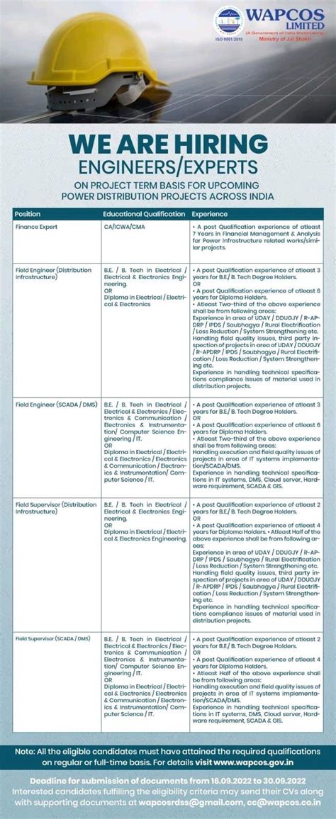 Nisha Patel On Linkedin Wapcos Limited Hiringbe Btech Electricalelectronic Engineer
