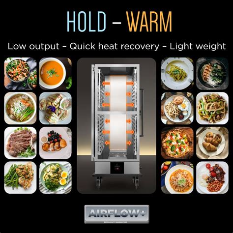 Filippo Fazio On Linkedin Moduline Modulinesrl Hold Warm Airflow