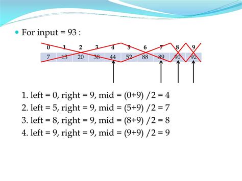PPT Binary Search PowerPoint Presentation Free Download ID