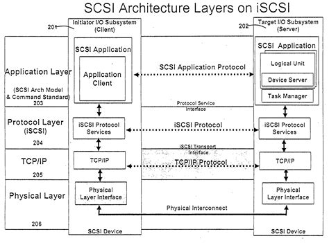 Packet Classification Patented Technology Retrieval Search Results