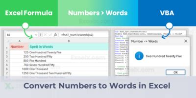 Convert Number To Words In Excel Excel