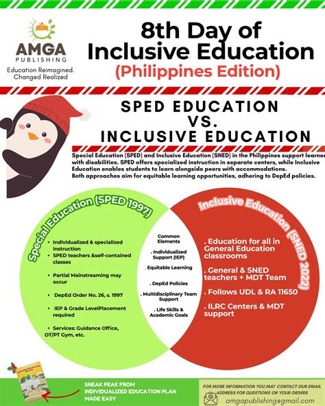 Amga Publishing