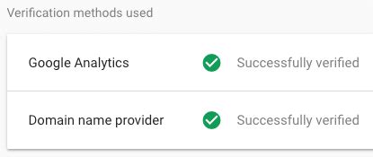 How To Set Up Google Search Console Domain Verification For Site Wide