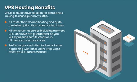 what is virtual server hosting what are its benefits