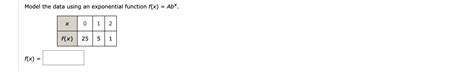 solved model the data using an exponential function