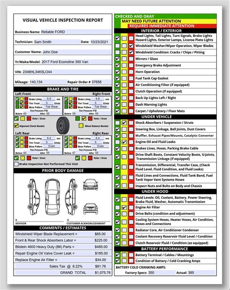 Vehicle Inspection Checklist