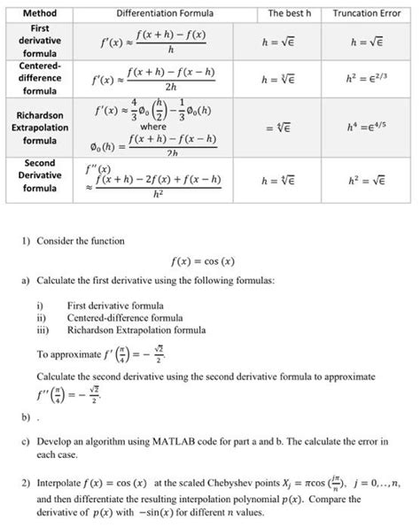 Solved The Best H Truncation Error Differentiation Formula