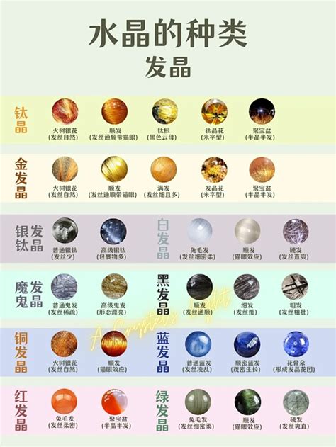 一张图认识所有水晶宝石种类 小红书 花瓣网