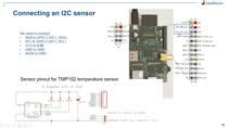 Collect And Analyze Data Using MATLAB And Raspberry Pi Video MATLAB