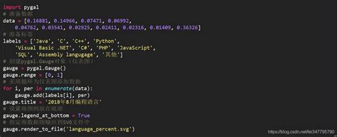 Python Pygal常见数据图（折线图、柱状图、饼图、点图、仪表图和雷达图）详解pygal画折线图 Csdn博客
