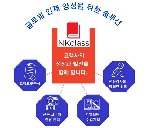 Nkclass 엔케이클래스