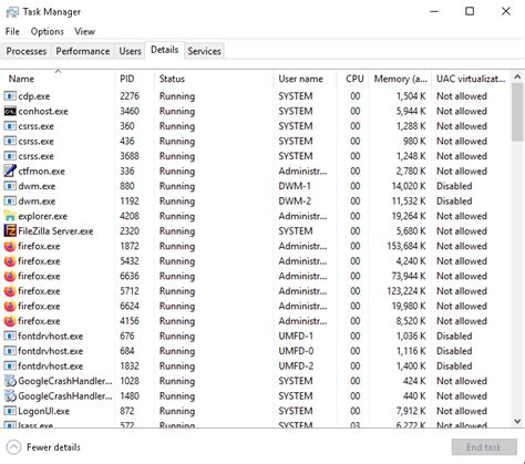 Monitor Server Load E E Cloud