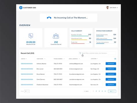 stunning ui ux for dashboard saas web app software upwork