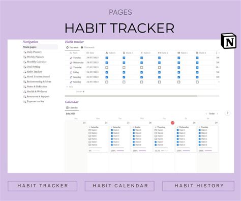 Notion ADHD Template NotionDemy