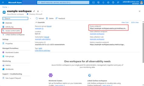 microsoft entra id を使って、データ ソースとして azure monitor の prometheus 用マネージド