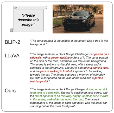 Enhancing Visual Grounding And Generalization A Multi Task Cycle Training Approach For Vision