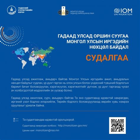 Та “Гадаад улсад оршин суугаа Монгол Улсын иргэдийн нөхцөл байдлын