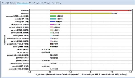 在cmost中，导入了生产历史数据（fhf文件），而飓风图中没有出现目标值（target），是什么原因？ Learn Cmg
