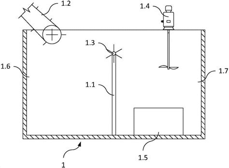 Full Automatic Garbage Classification Treatment Separation Line And