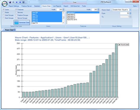 JTB World Blog February 2020