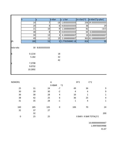 Contoh Data Statistika Pdf