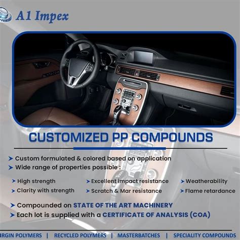 A1 Impex White Polypropylene Pp Masterbatch For Increasing