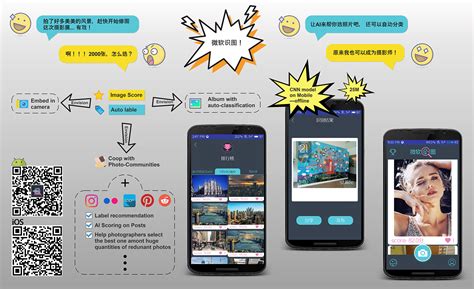 Hack Project On Behance