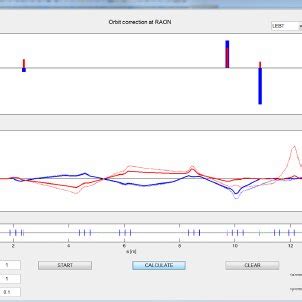 GUI For Error Analysis And Correction Download Scientific Diagram