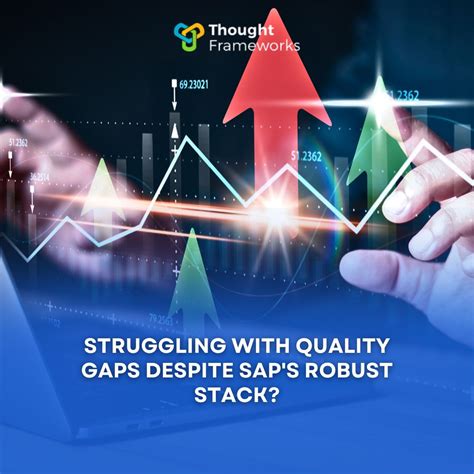 Sap Saptesting Qualityengineering Testautomation Enterpriseit… Thought Frameworks