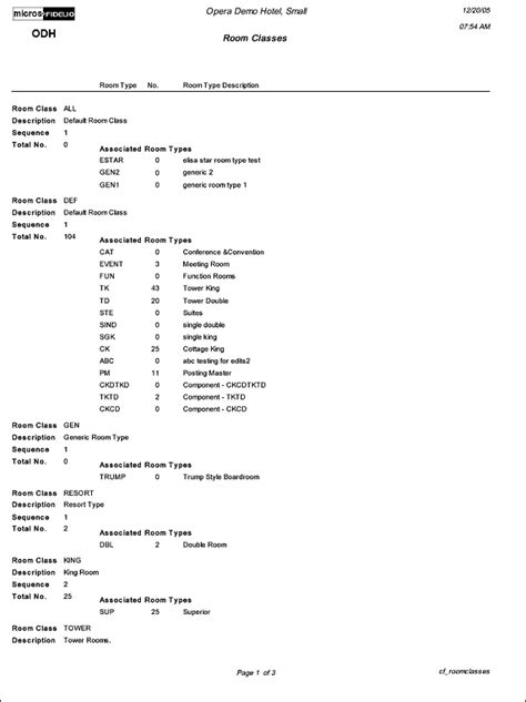 Configuration Room Classes Cfroomclasses With Genrepparfmx