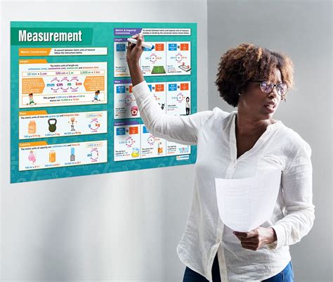 Measurement Maths Charts Laminated Gloss Paper Measuring 594 Mm X 850 Mm A1 Math Charts