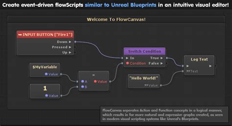 Unityのおすすめアセット 4選（スクリプティング） Unityassetstoreおすすめ情報