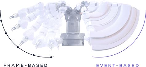 About Prophesee Prophesee