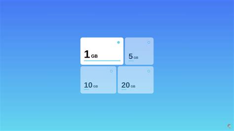 CSS Custom Radio Button Iamrohit In