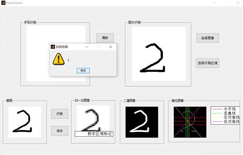 【手写数字识别】基于matlab Gui知识库手写数字识别写字板图片【含matlab源码 1227期】数字手写系统代码 Csdn博客