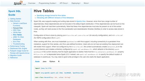 Spark On Hive And Hive On Spark，傻傻分不清楚spark On Hive和hive On Spark的区别 Csdn博客