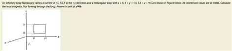 solved an infinitely long filamentary carries current of i 7 6 a in