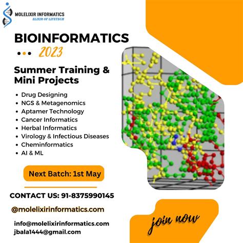 Dr Jyoti Bala On Linkedin Linux Biotech Biology Biosciences Bioit